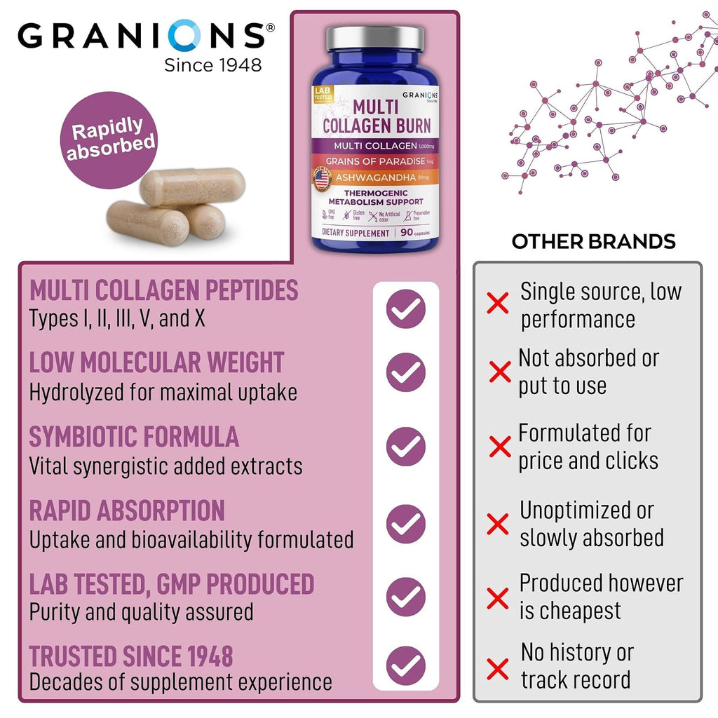 easy-to-swallow collagen capsules