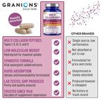 easy-to-swallow collagen capsules