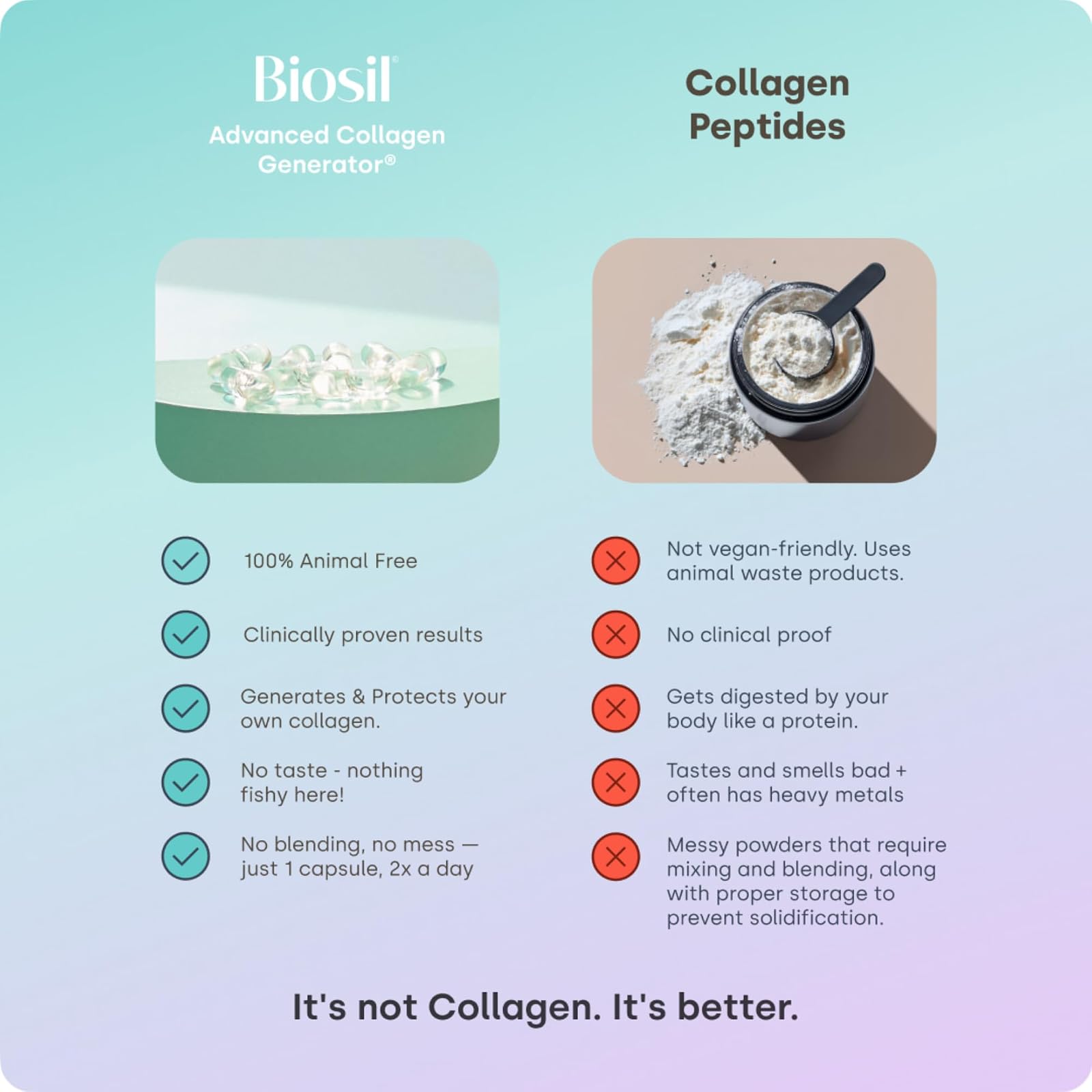 easy to swallow collagen gummies