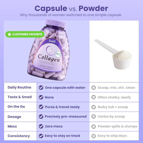 easy-to-swallow collagen pills