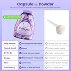 easy-to-swallow collagen pills