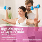 Easy-to-swallow collagen softgels for convenience
