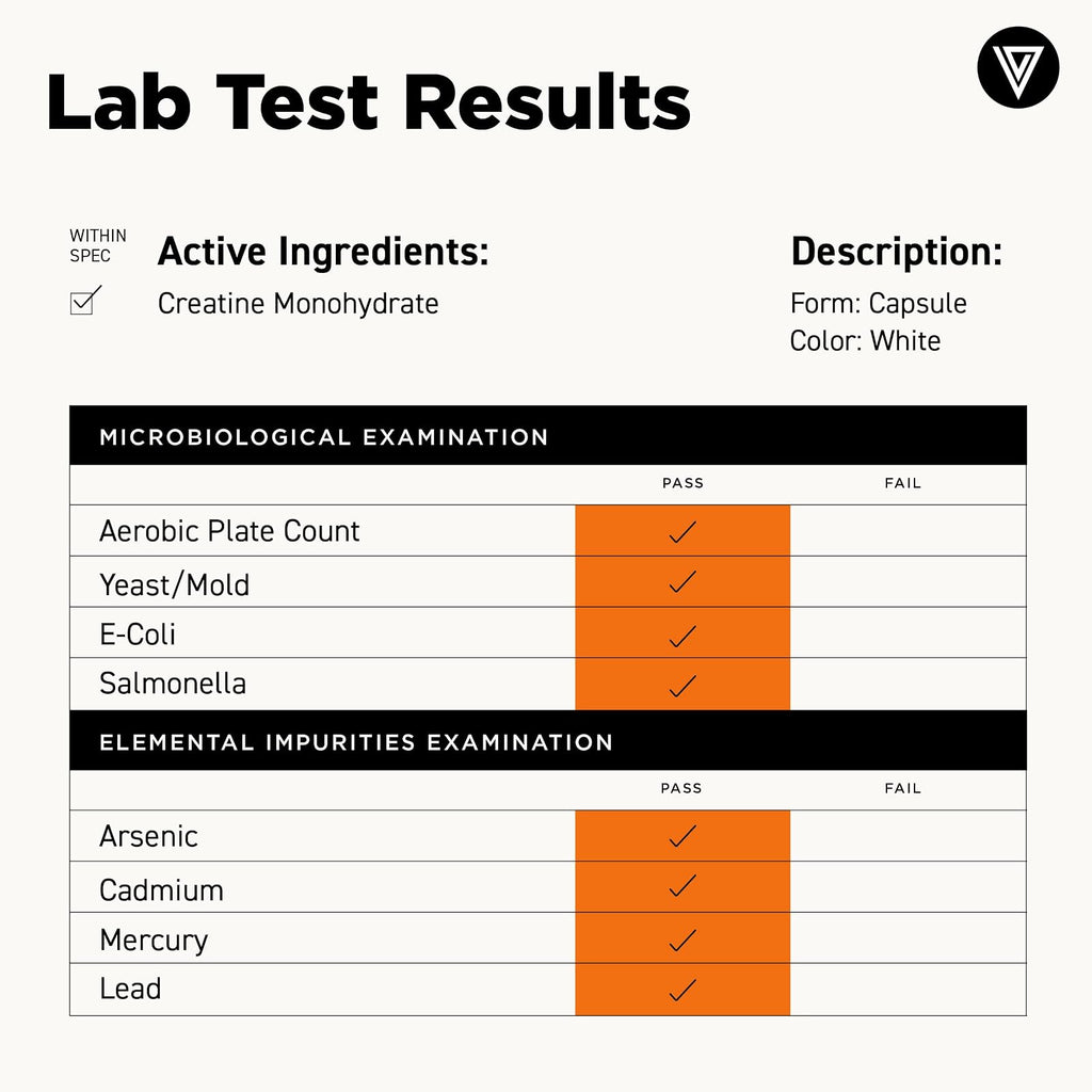 easy-to-swallow creatine capsules