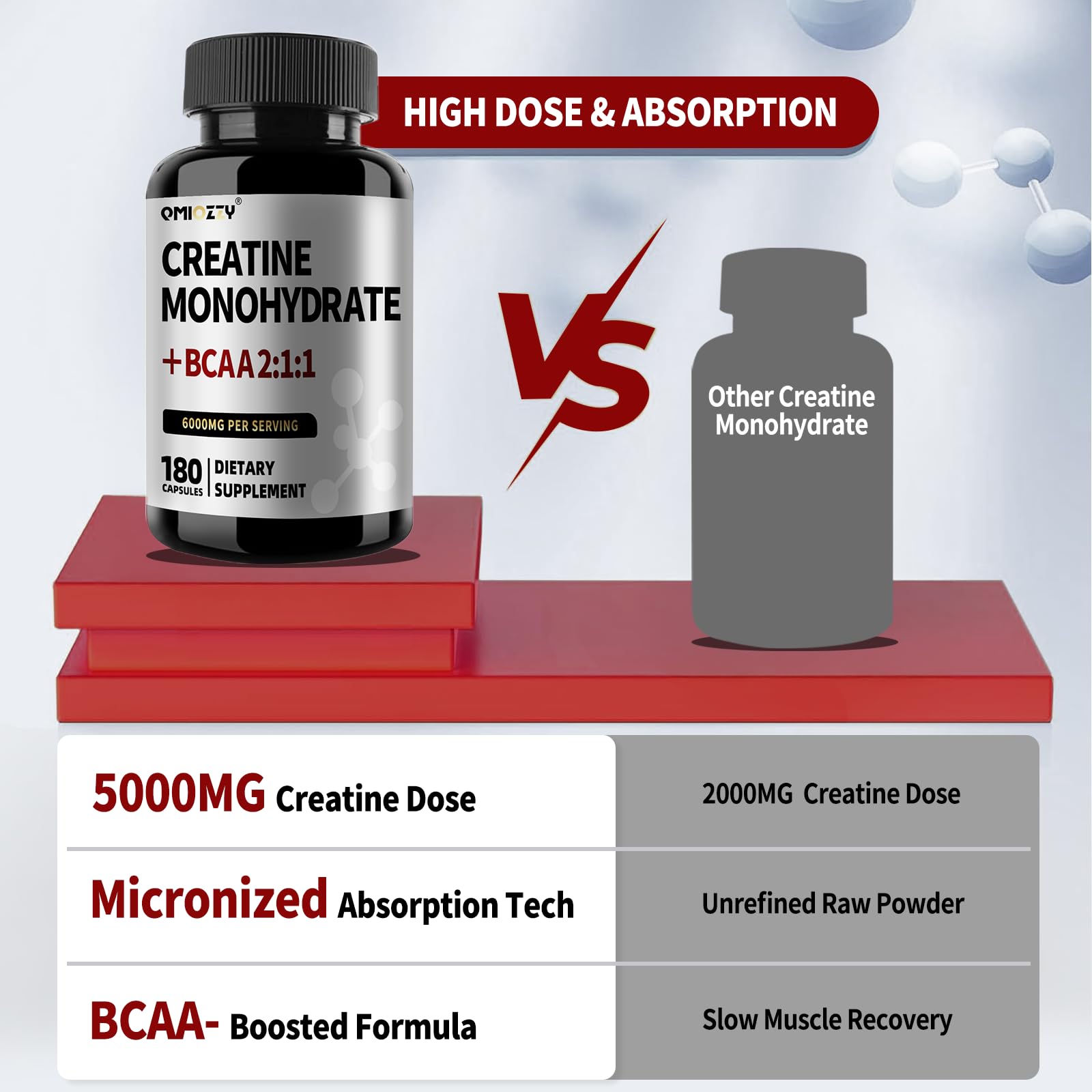 easy to swallow creatine capsules