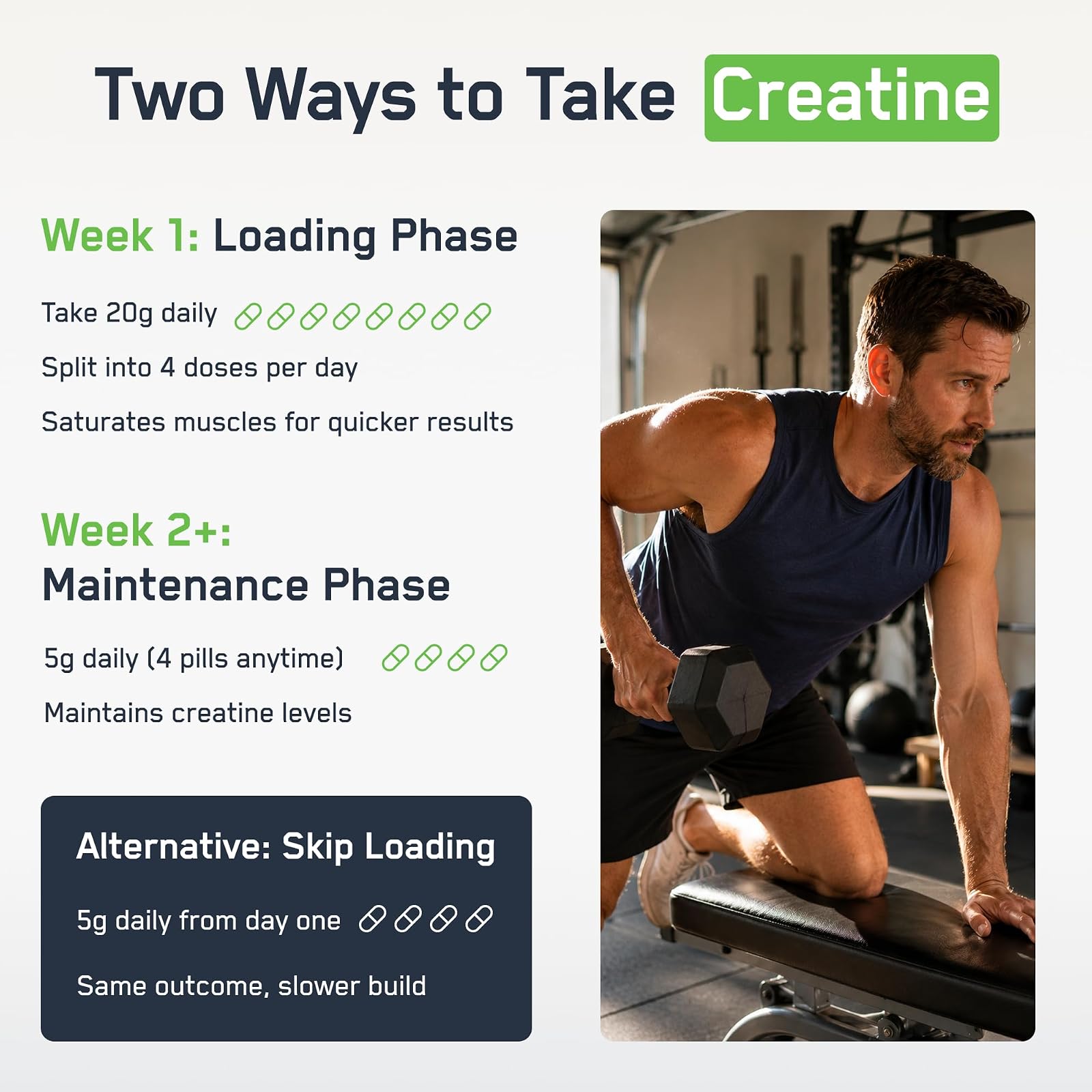 easy-to-swallow creatine capsules