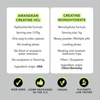 easy-to-swallow creatine capsules