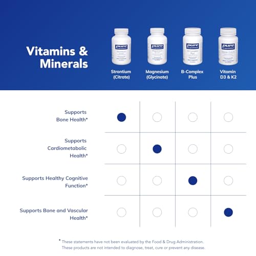 easy-to-swallow dietary capsules