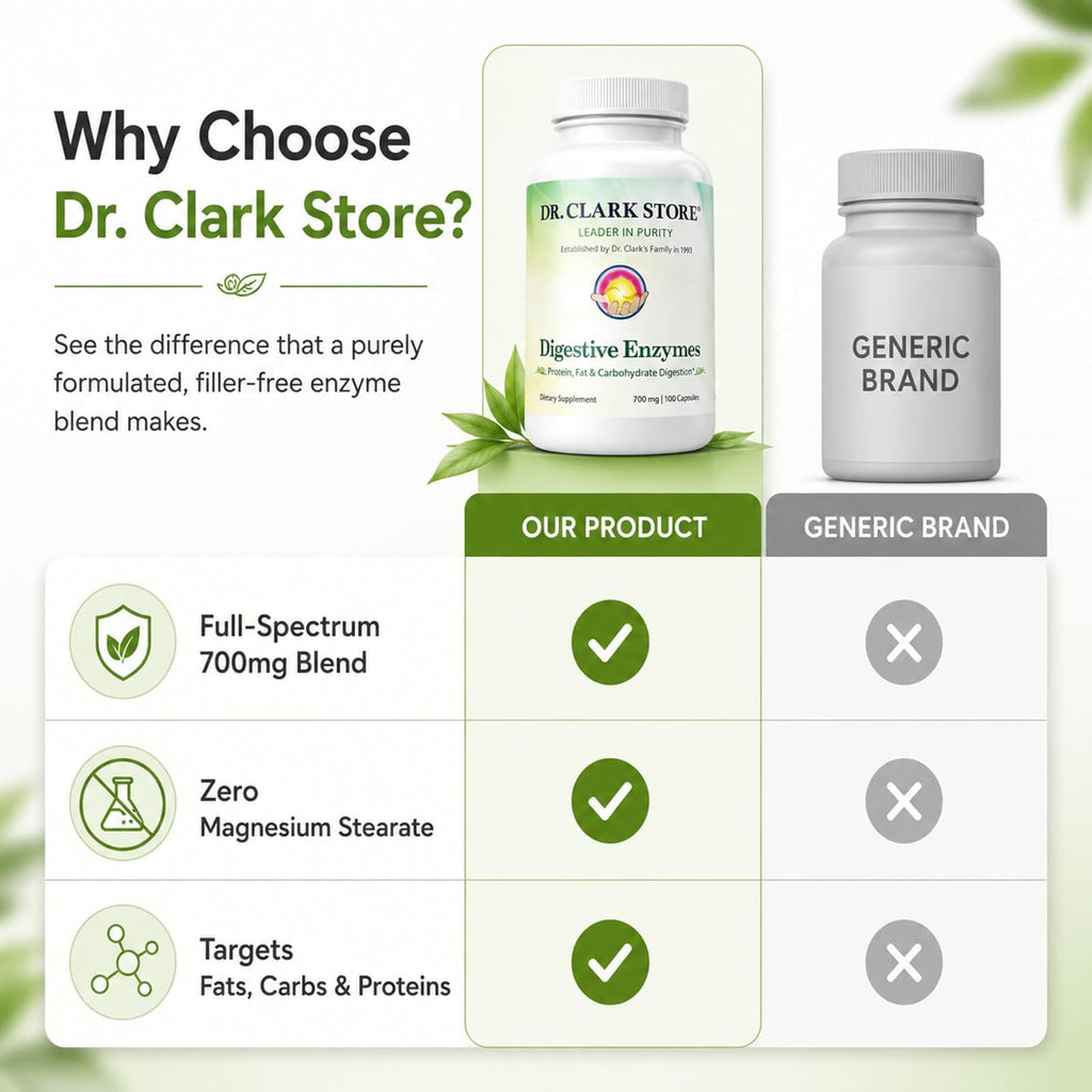 easy-to-swallow digestive enzyme capsules