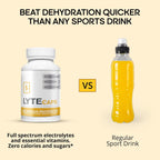 easy-to-swallow electrolyte capsules