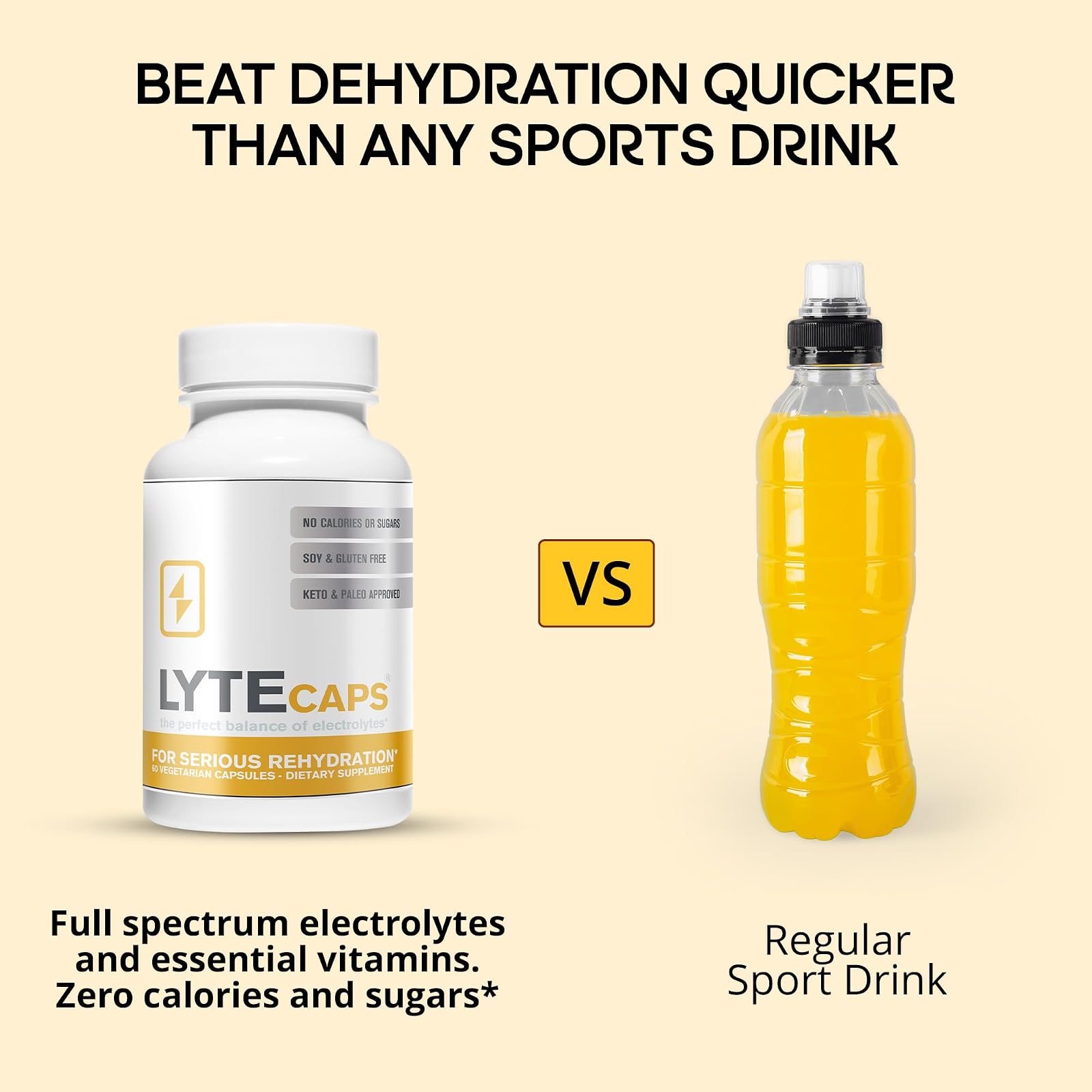 easy-to-swallow electrolyte capsules