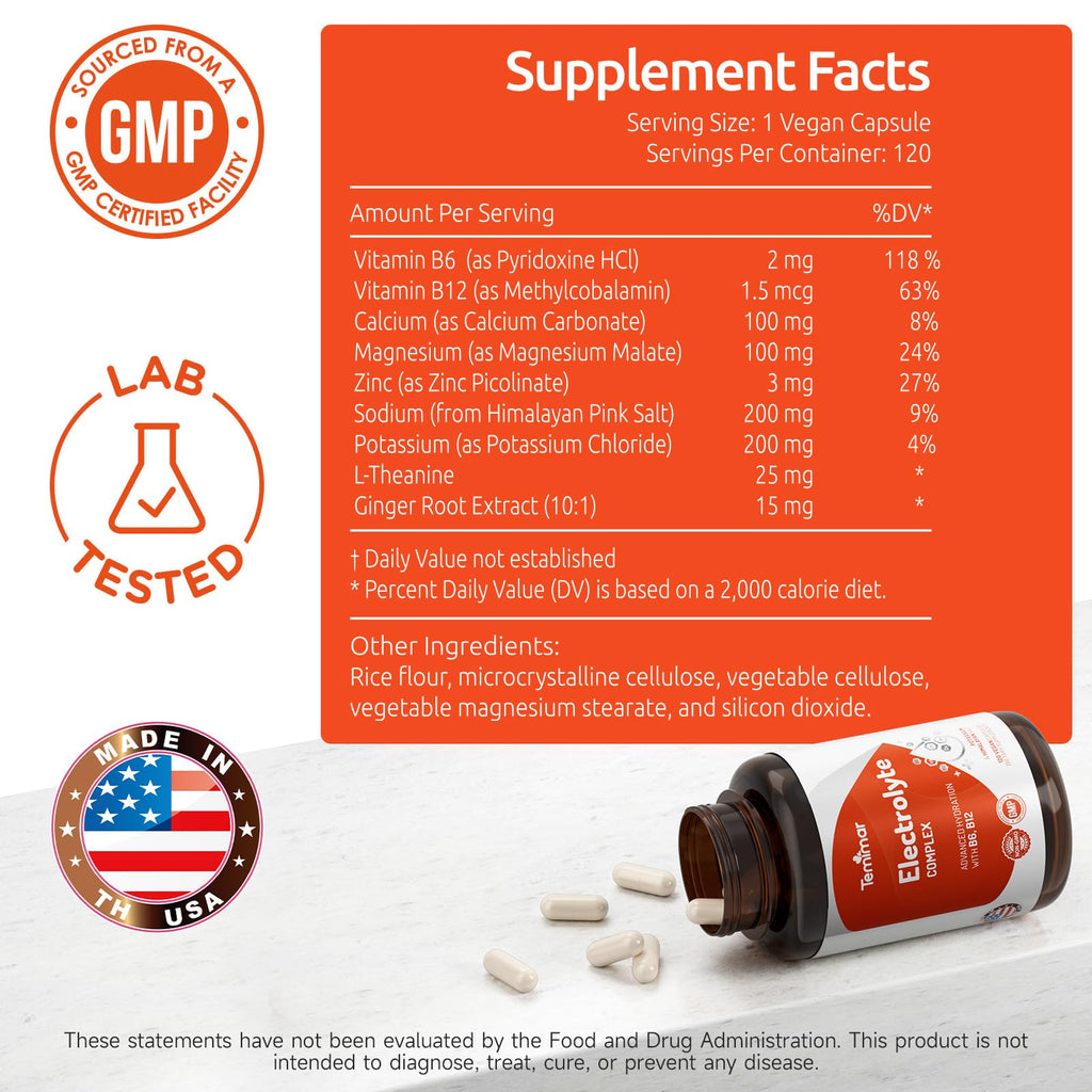 easy-to-swallow electrolyte capsules