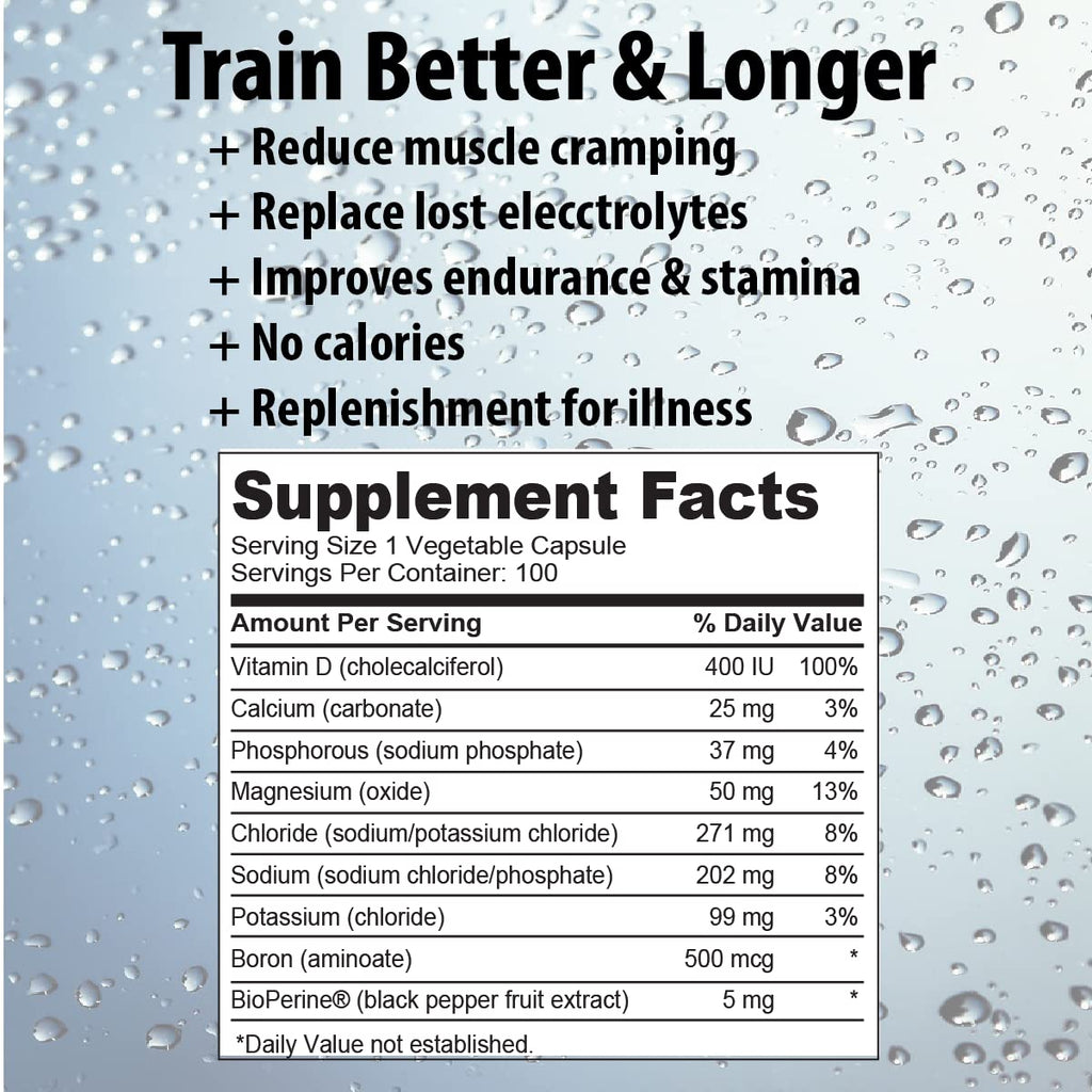 easy-to-swallow electrolyte capsules