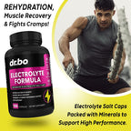 easy-to-swallow electrolyte capsules