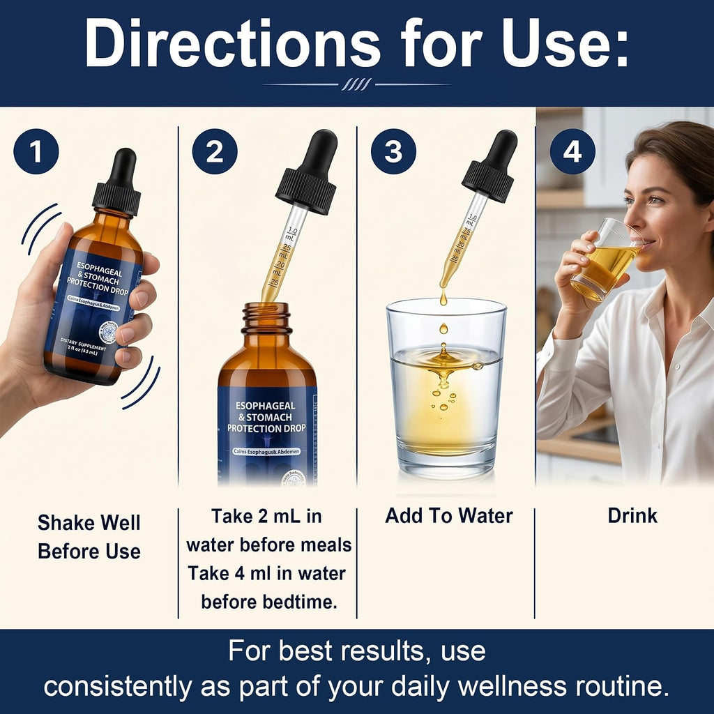 easy-to-swallow esophageal health formula