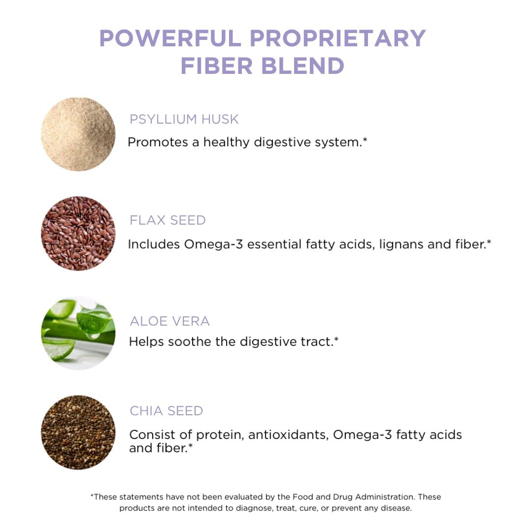 easy-to-swallow fiber capsules