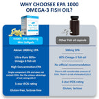 easy to swallow fish oil capsules