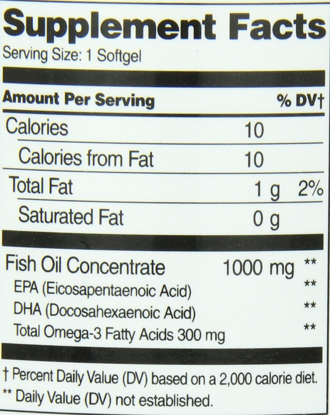 easy to swallow fish oil