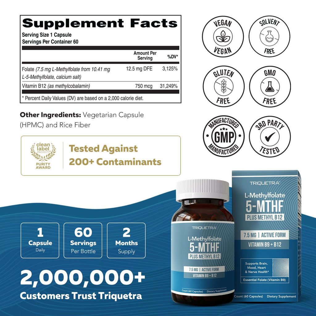 easy-to-swallow folate capsules