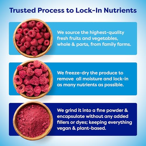 easy-to-swallow fruit and veggie capsules