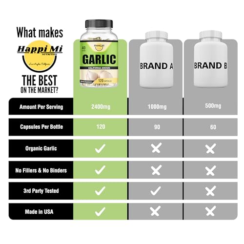 easy-to-swallow garlic capsules