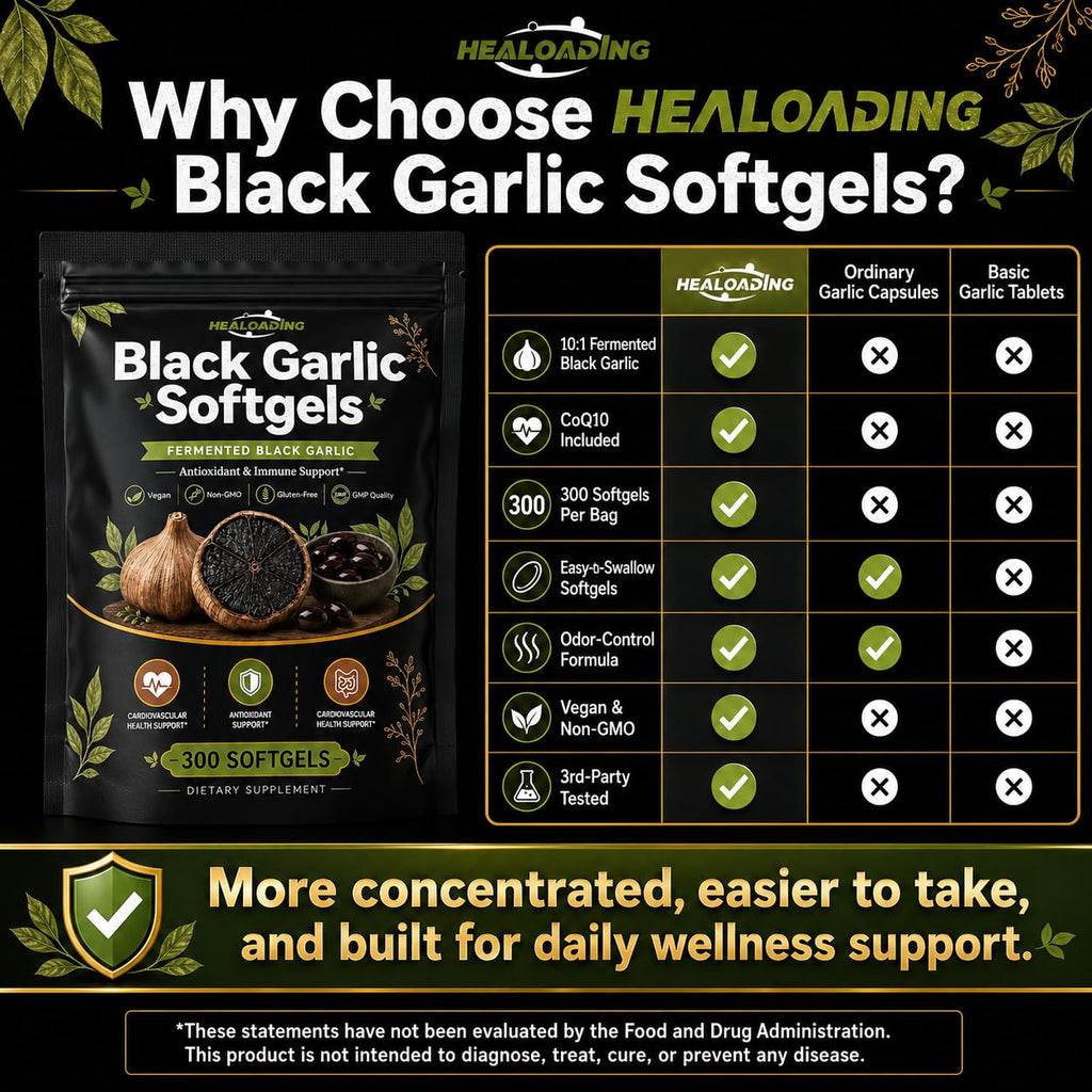easy-to-swallow garlic softgels