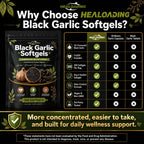 easy-to-swallow garlic softgels
