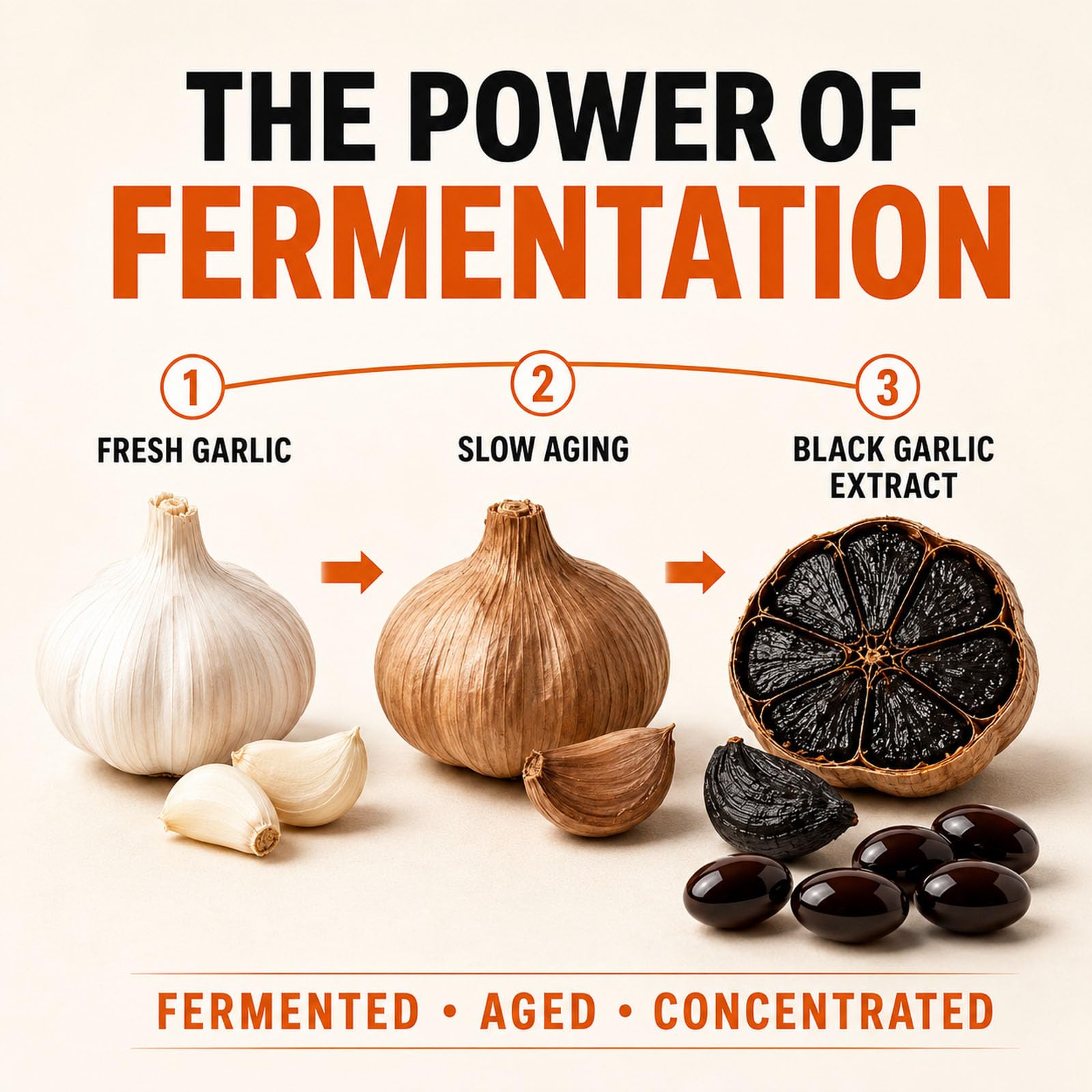 easy-to-swallow garlic softgels