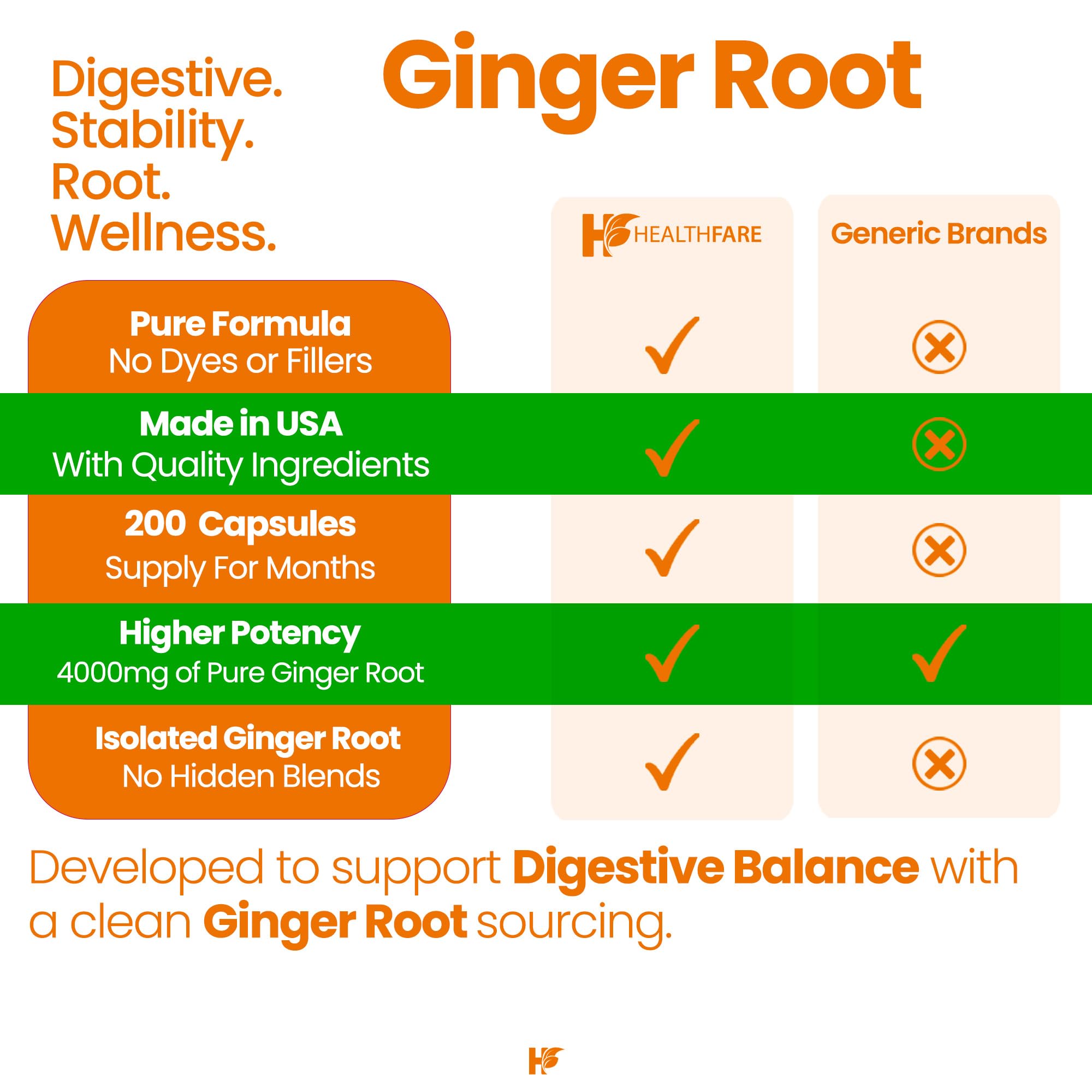 easy to swallow ginger pills