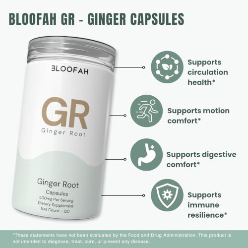 easy-to-swallow ginger root capsules
