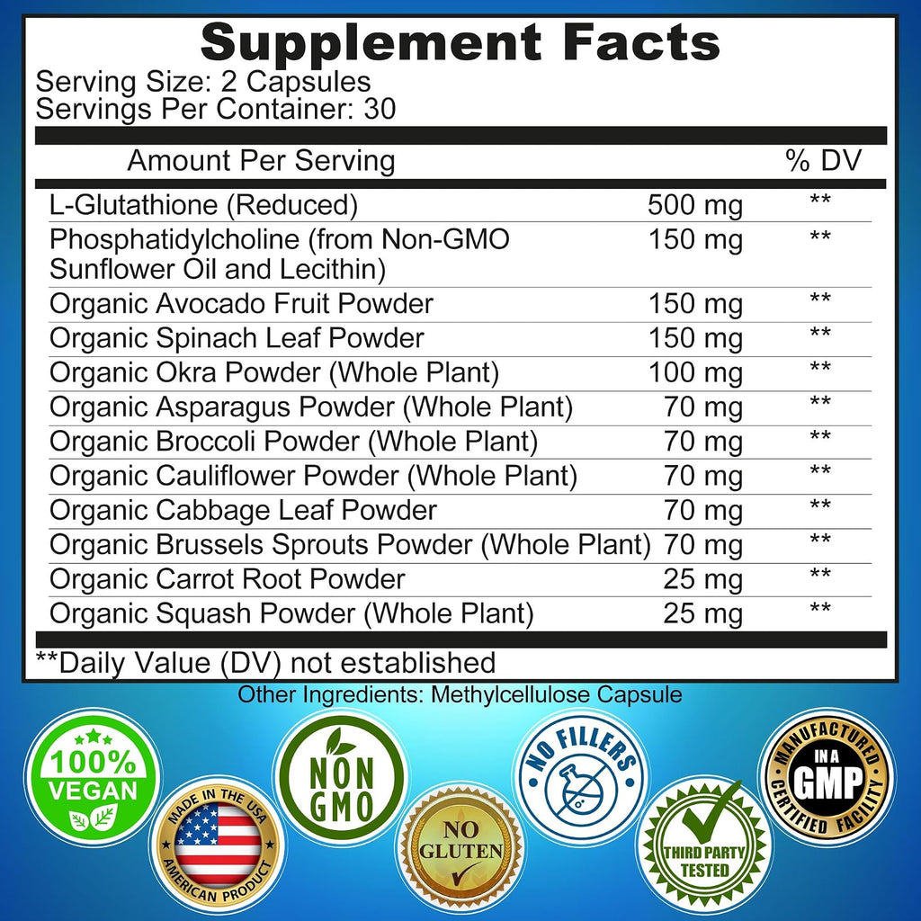 easy-to-swallow glutathione softgels