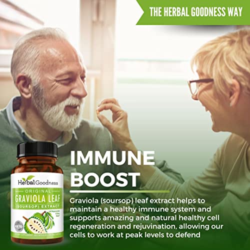 easy-to-swallow Graviola leaf capsules