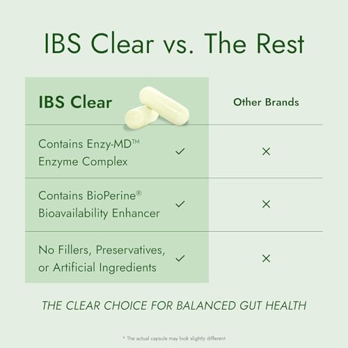 easy-to-swallow IBS capsules