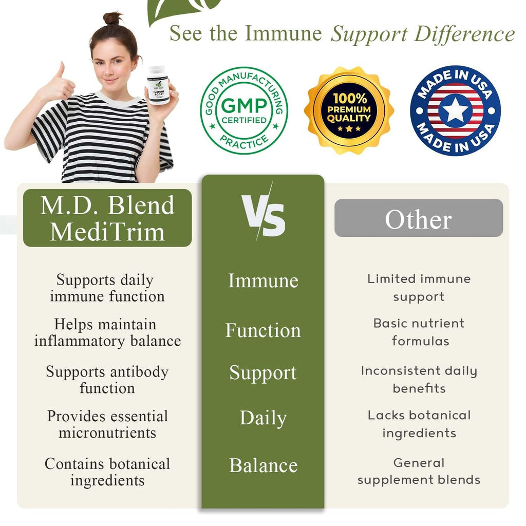 easy-to-swallow immune health capsules