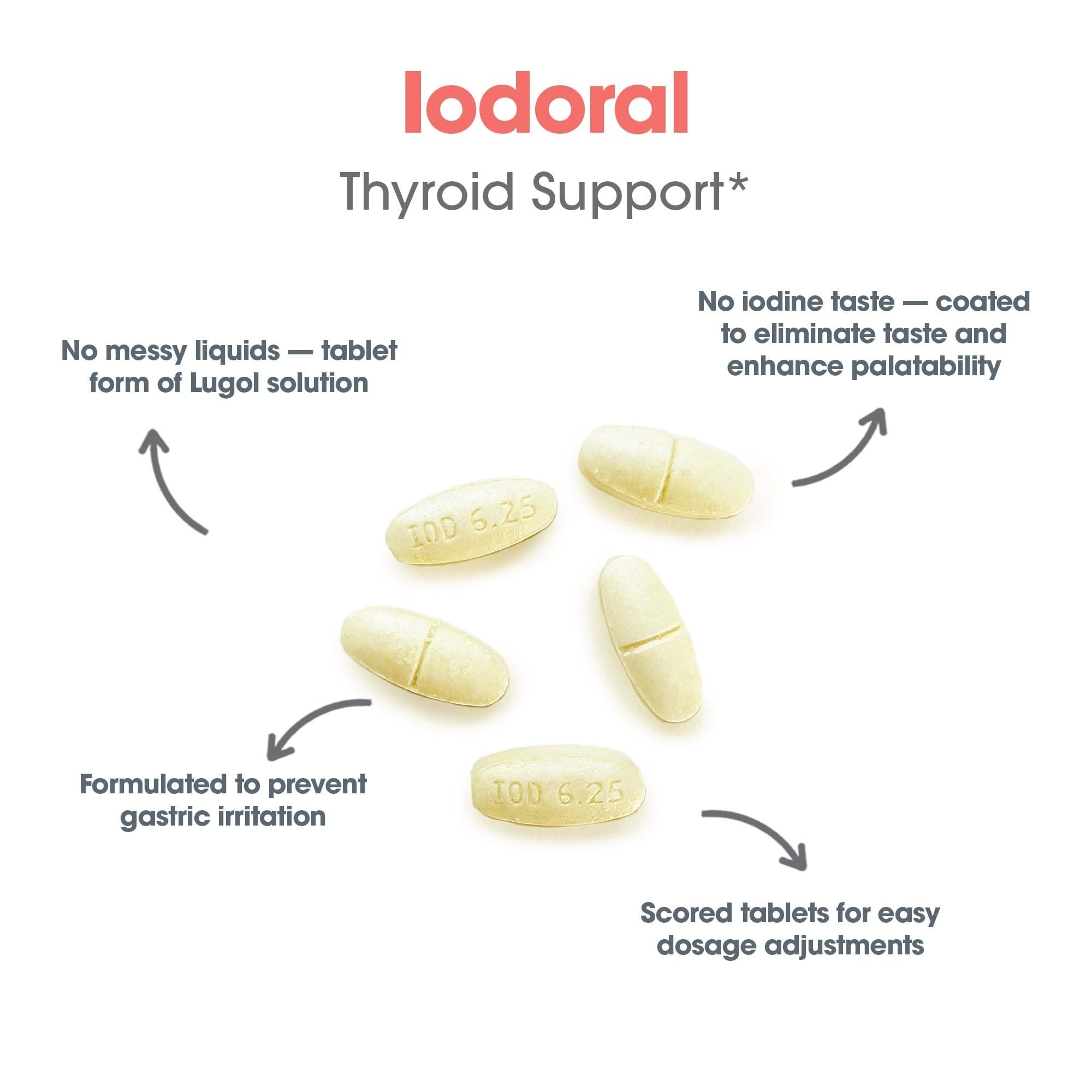 easy-to-swallow iodine tablets