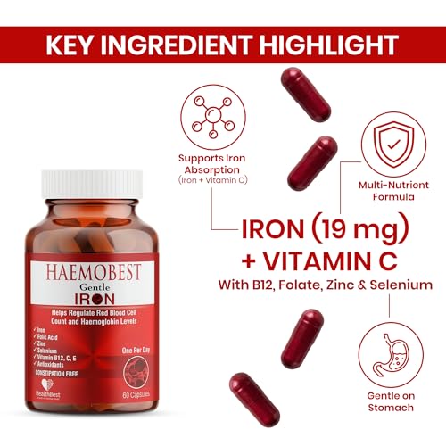easy to swallow iron capsules