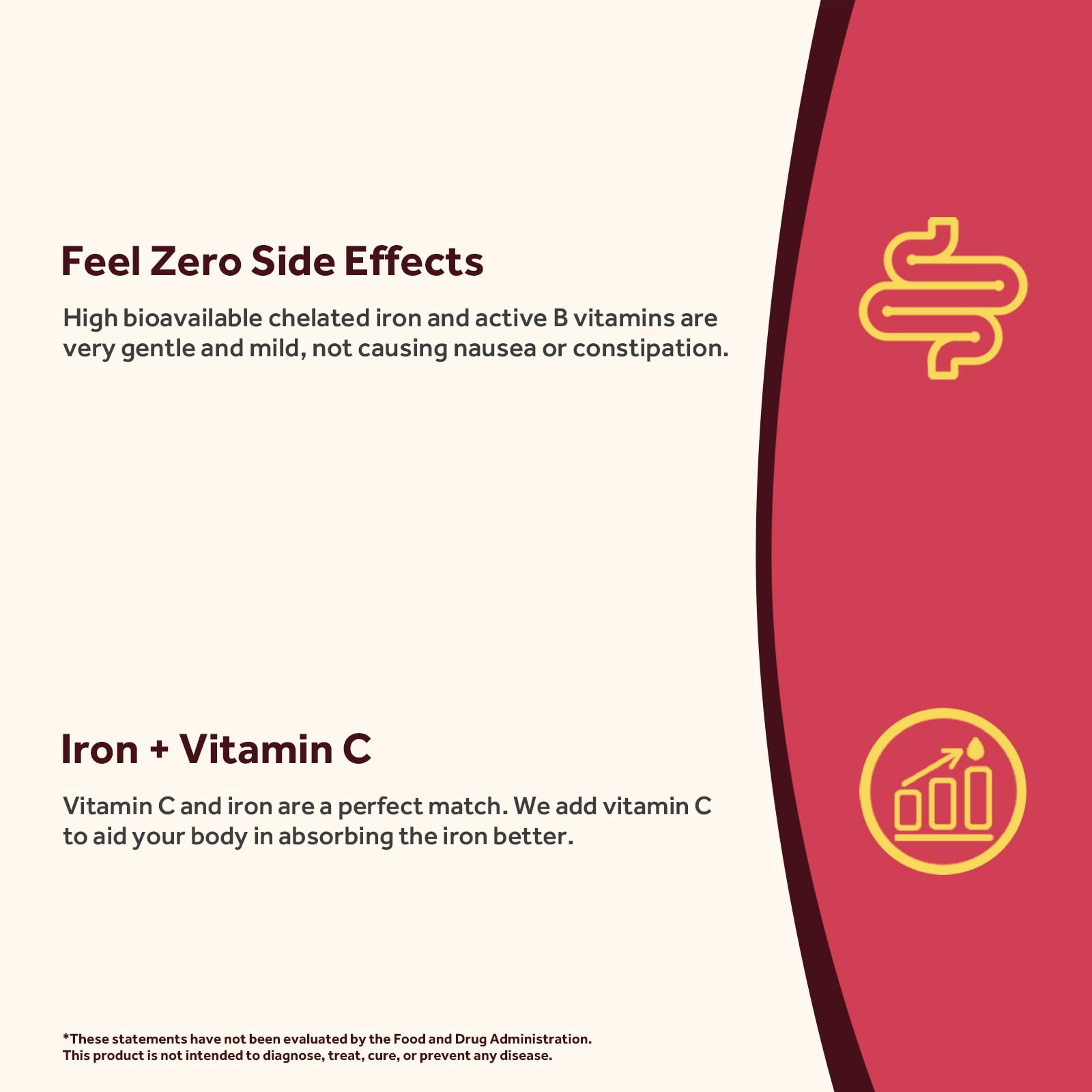 easy to swallow iron capsules