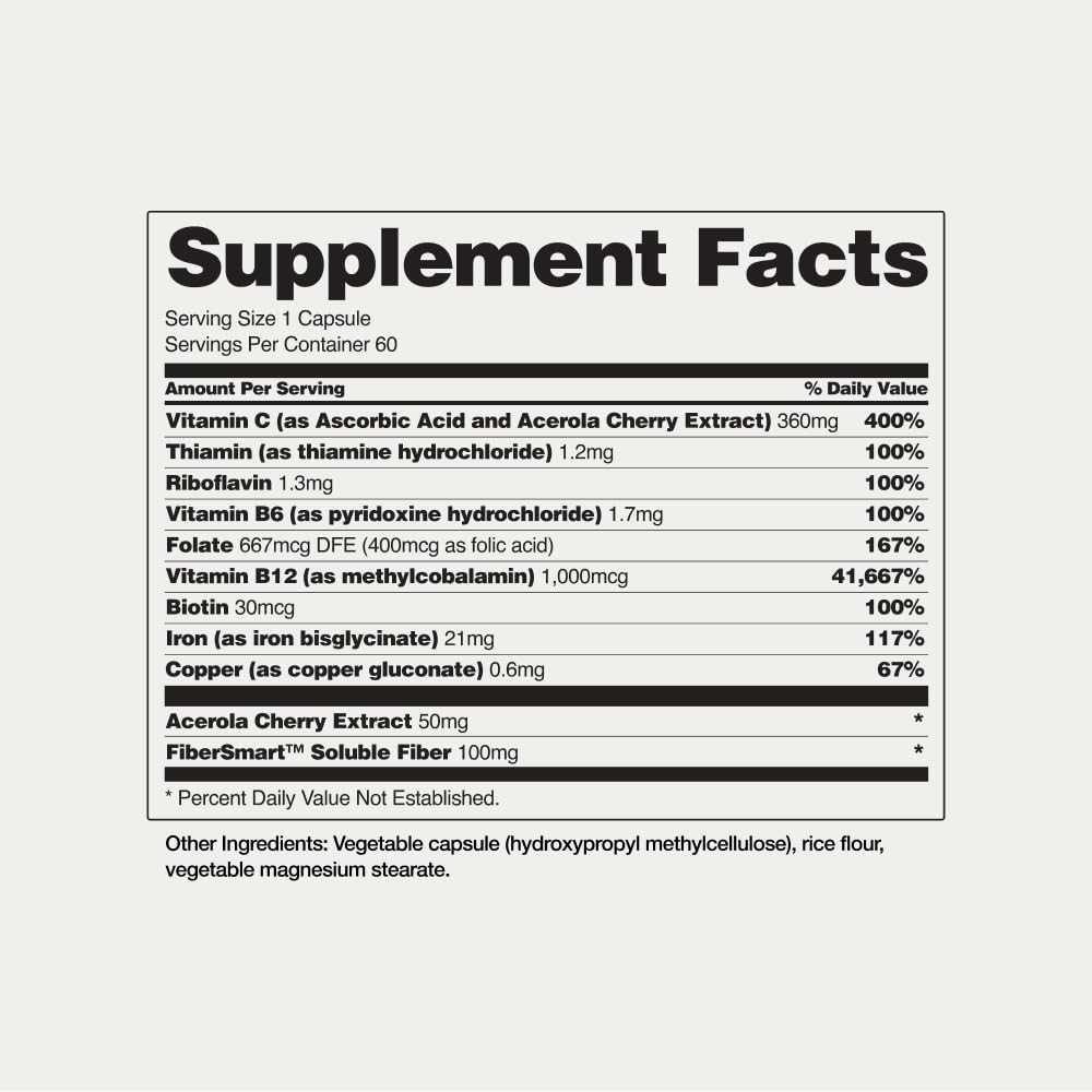 easy-to-swallow iron capsules
