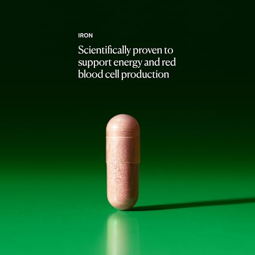 easy-to-swallow iron capsules