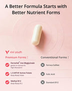 Easy-to-swallow iron capsules