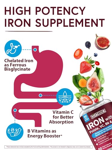 easy to swallow iron capsules