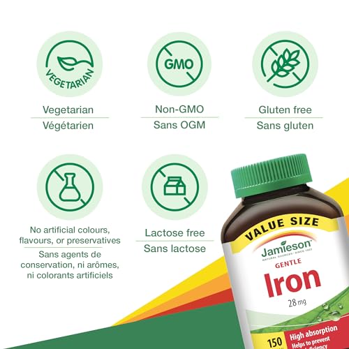 easy-to-swallow iron pills