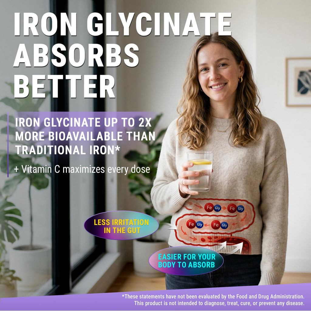 easy to swallow iron softgels