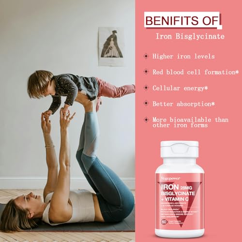 easy-to-swallow iron supplement capsules