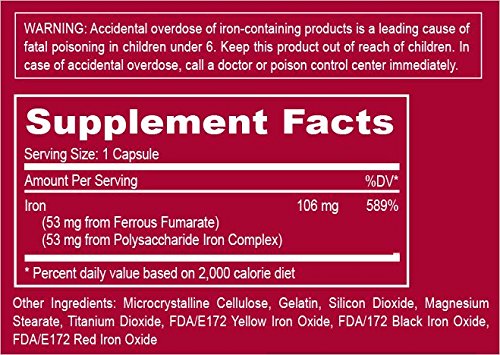 Easy to swallow iron tablets