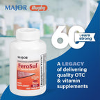 easy-to-swallow iron tablets