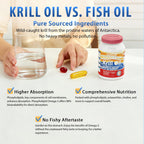 easy-to-swallow krill oil softgels