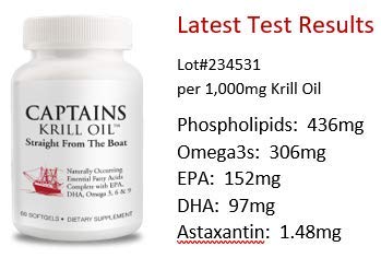 easy to swallow krill oil