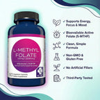 easy-to-swallow L-Methylfolate capsules
