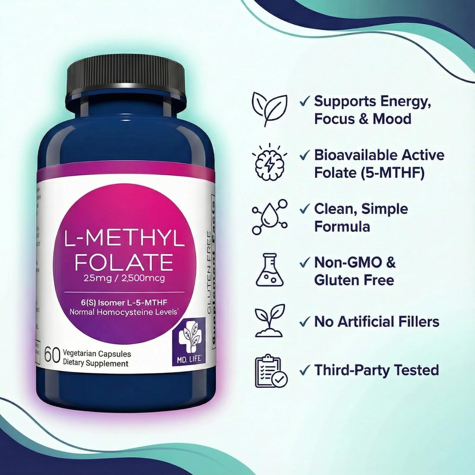 easy-to-swallow L-Methylfolate capsules