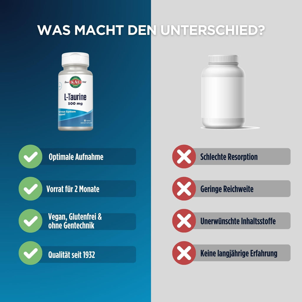 easy-to-swallow L-Taurine tablets